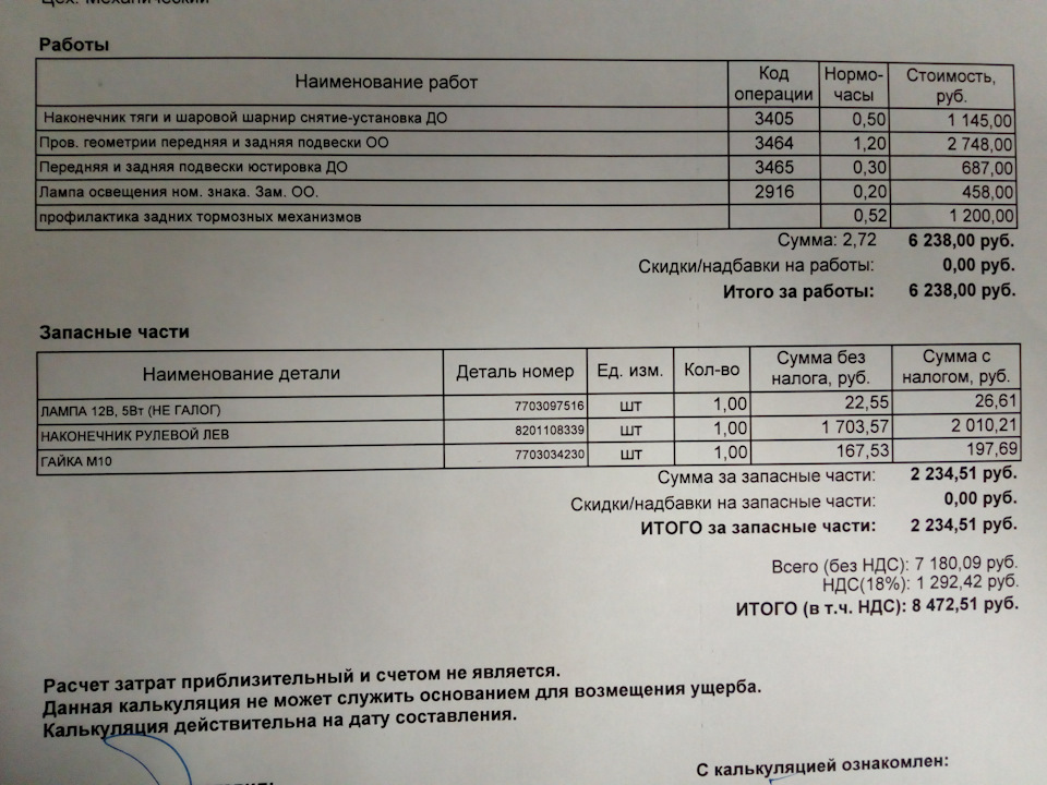 8201108339 Наконечник рулевой лев RENAULT | Запчасти на DRIVE2