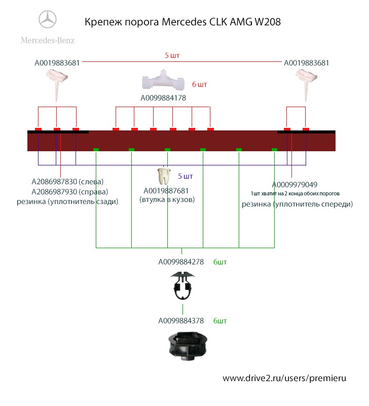 Крепеж порога пластикового (накладки) AMG W208 (клипсы, резинки ...