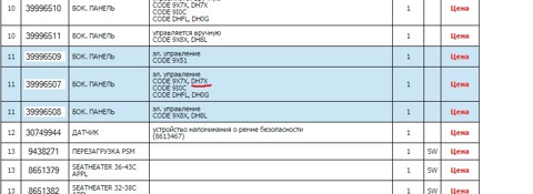 39996511 Панель [ORG] Volvo | Запчасти на DRIVE2
