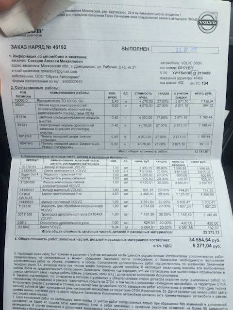 30711598 Volvo | Запчасти на DRIVE2