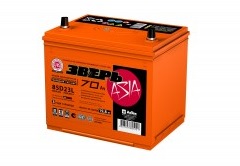 Аккумуляторы ЗВЕРЬ-Азия — DRIVE2