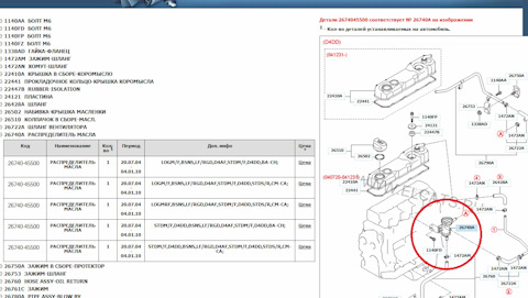 2674045500 Масляный фильтр KIA HYUNDAI | Запчасти на DRIVE2