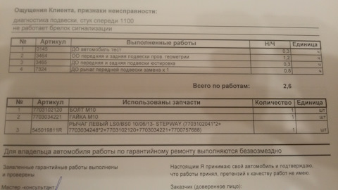 7703102120 Болт М10Х1,25-52 RENAULT | Запчасти на DRIVE2