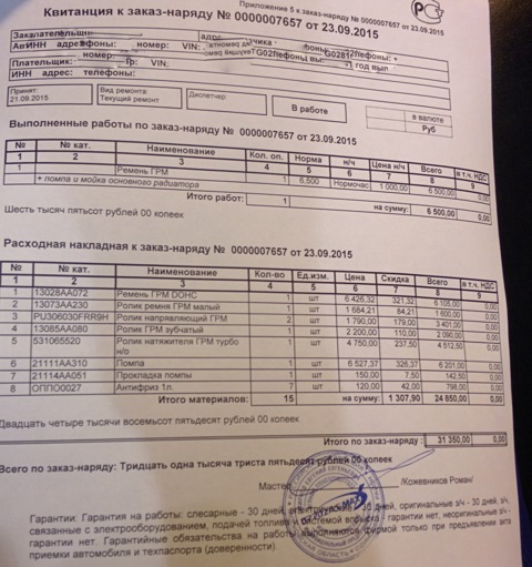 13028AA072 РЕМЕНЬ ГРМ ЧЗ 281 SUBARU | Запчасти на DRIVE2