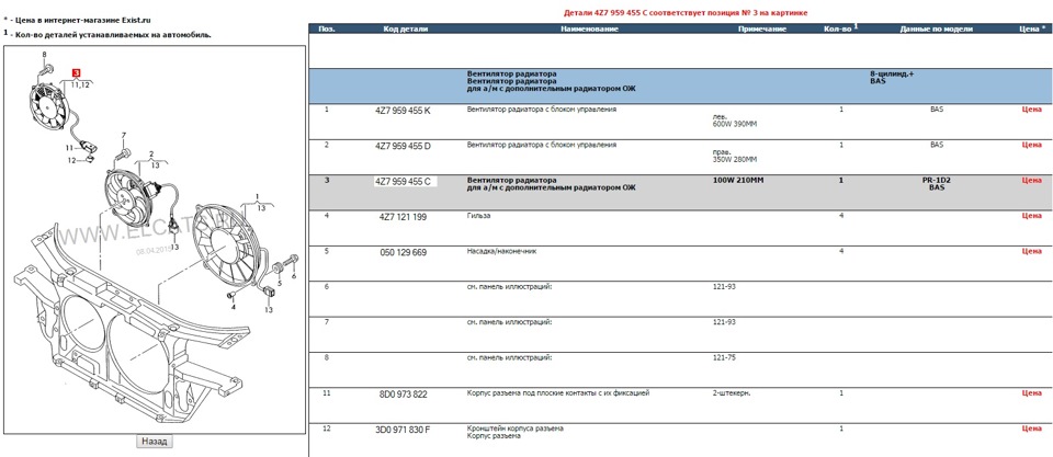 Вентилятор дополнительного радиатора новый — Audi Allroad (C5), 4,2 л ...