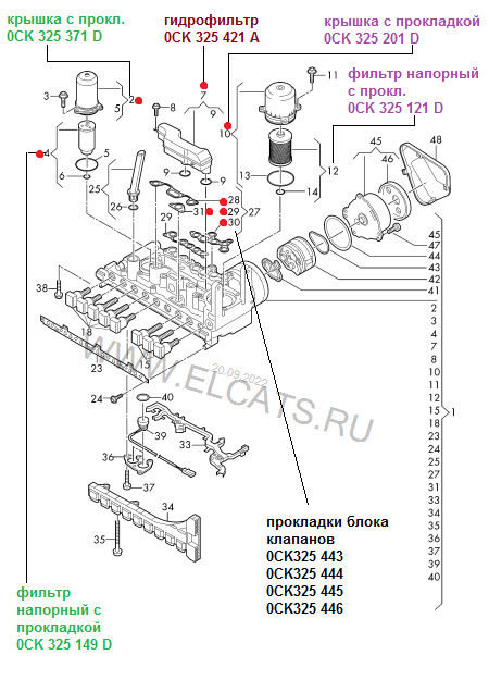 Закупился на ТО коробки: что по ценам и немного про ТО — Audi A6 (C7 ...