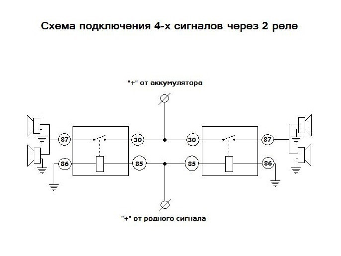 4 волговских сигнала на акцент — Hyundai Accent (2G), 1,5 л, 2006 года ...