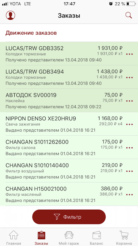 XE20HRU9 Свеча xe20hr-u9 DENSO | Запчасти на DRIVE2