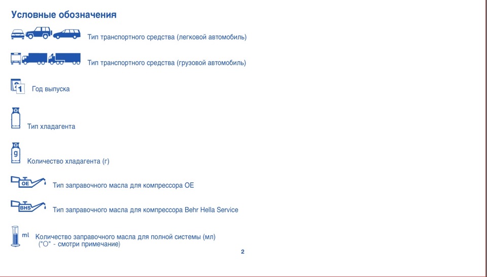 Заправка кондиционера легковых автомобилей №1 — Audi A6 (C6), 3 л, 2005 ...