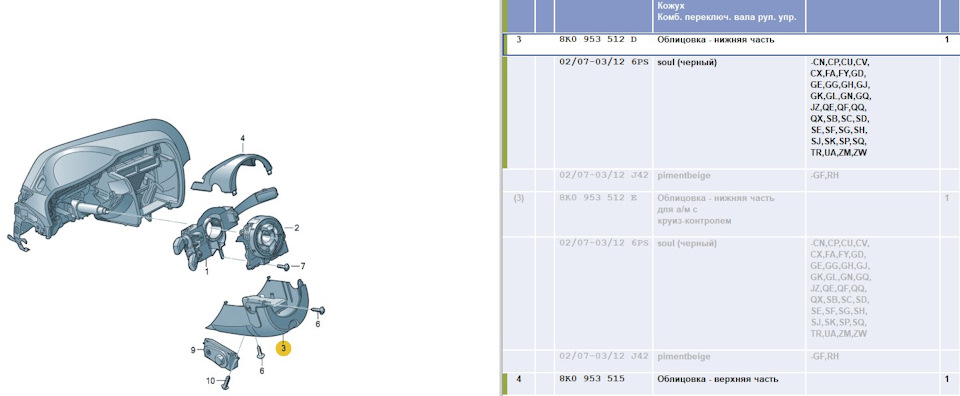 8K0953512E Кожух рулевой колонки нижний VAG | Запчасти на DRIVE2