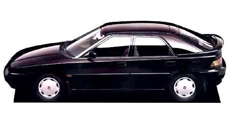 Хронология — Mazda Eunos 100, 1,5 л, 1989 года | другое | DRIVE2