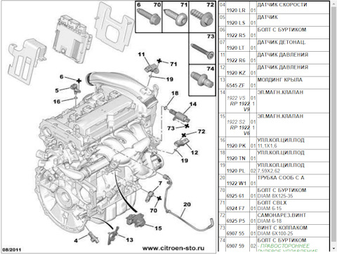 1922V5 Клапан вариатора фаз PSA 1.6i 16V EP6 Peugeot Citroen | Запчасти ...