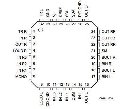 AUX для Becker BE 4715, BE 3207 Mercedes-Benz — DRIVE2