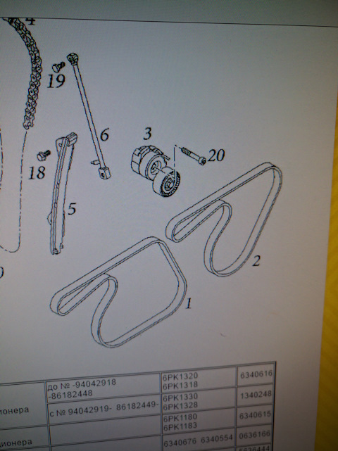 6340554 Натяжной ролик, поликлиновой ремень FIAT ALFA LANCIA | Запчасти ...