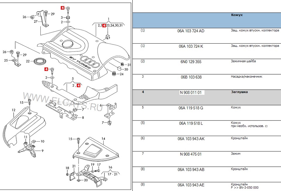 N90847501 Крепежный VAG | Запчасти на DRIVE2