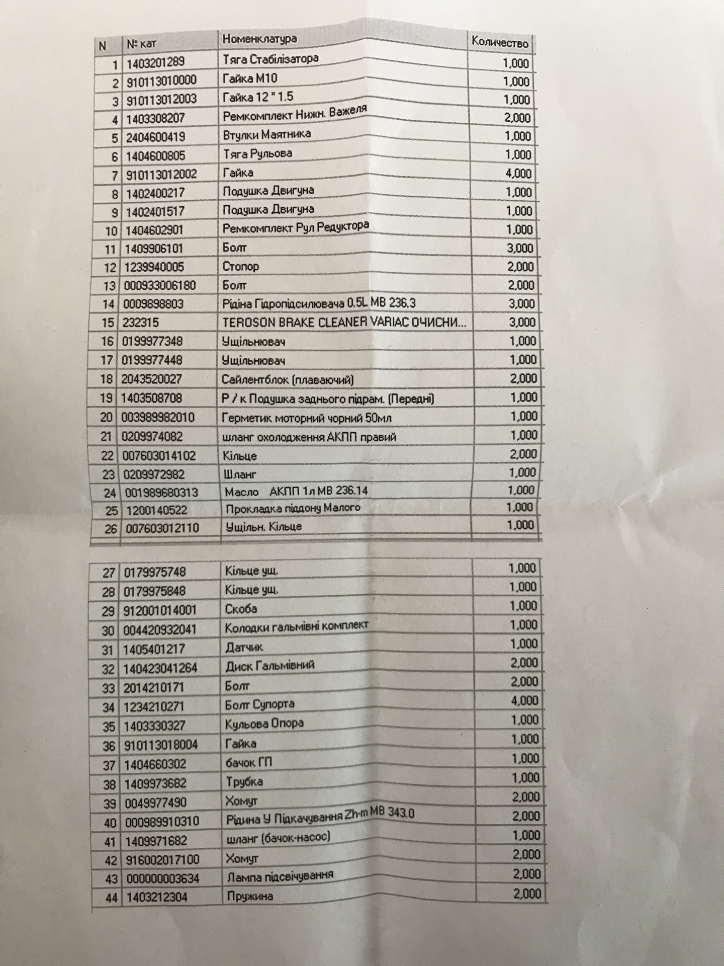 Провели полную диагностику — Mercedes-Benz CL (W140), 7 л, 1997 года ...