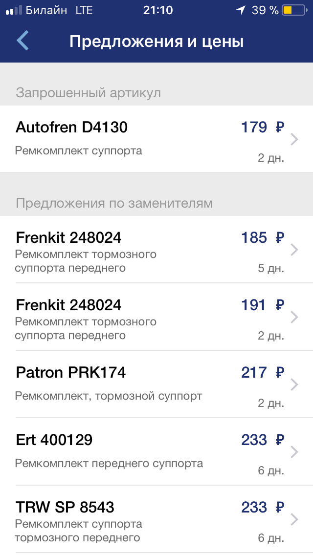 248024 Ремкомплект FRENKIT | Запчасти на DRIVE2