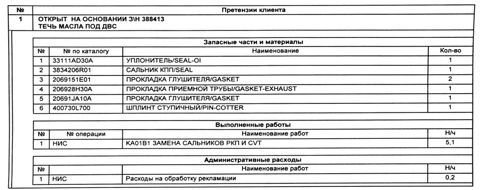 3834206R01 Сальник привода 52X78X10 NISSAN INFINITI | Запчасти на DRIVE2