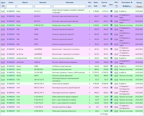N10272202 Болт с шестигр. гол. (комби) VAG | Запчасти на DRIVE2