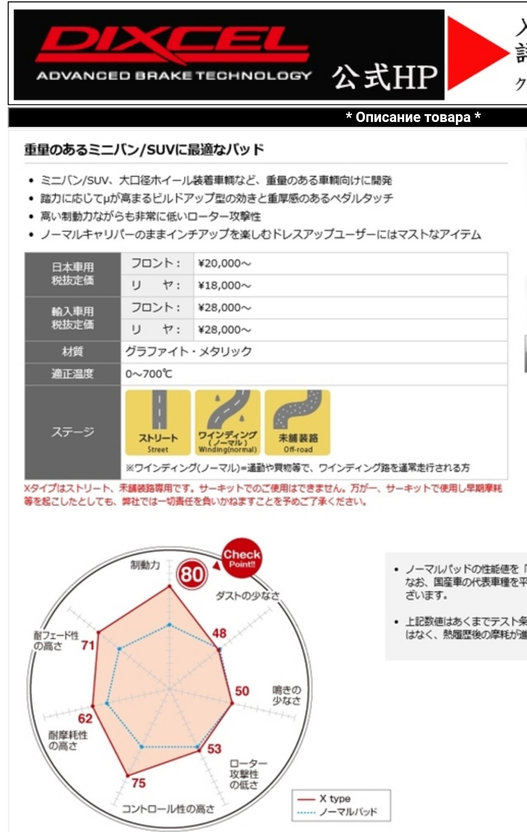 Тормозные диски dixcel FP type, колодки dixcel X — Suzuki Jimny (1G), 0 ...