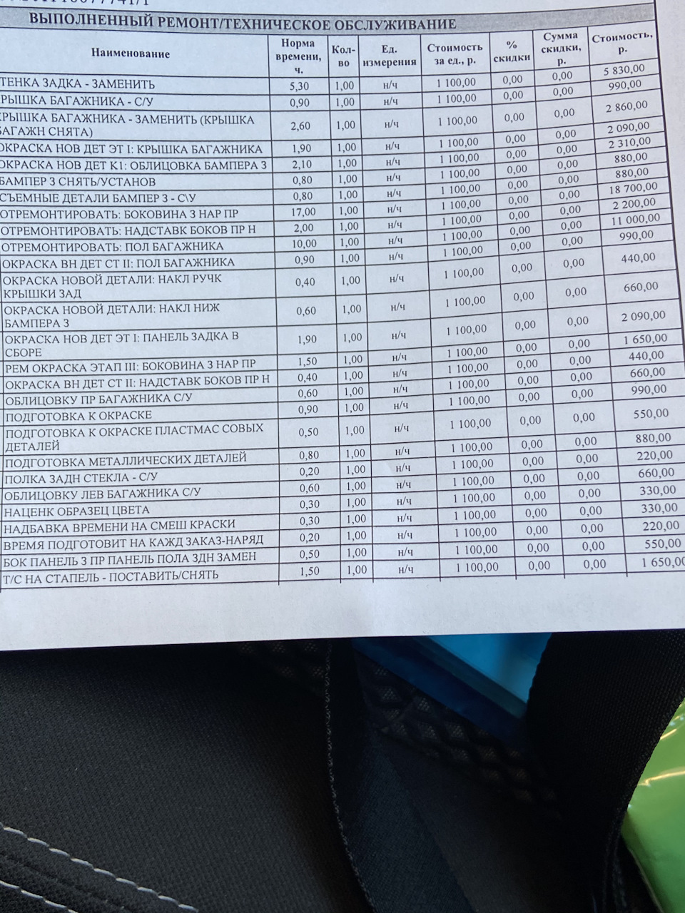 Опять в строю. — Mitsubishi Outlander (3G), 2 л, 2018 года | кузовной ...