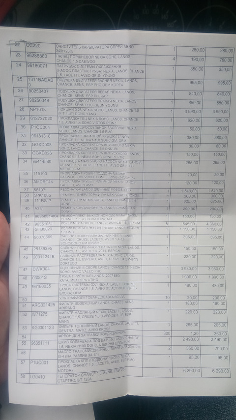 96351111 Шкив коленвала GM | Запчасти на DRIVE2