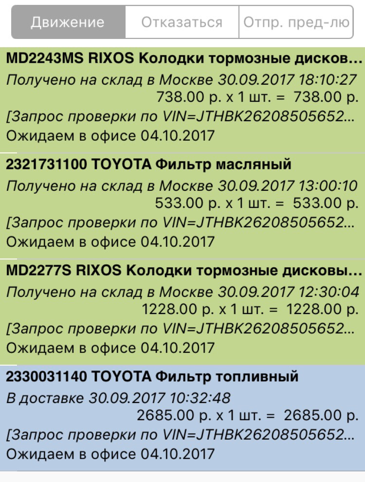 Планы. — Lexus IS II, 2,5 л, 2007 года | плановое ТО | DRIVE2