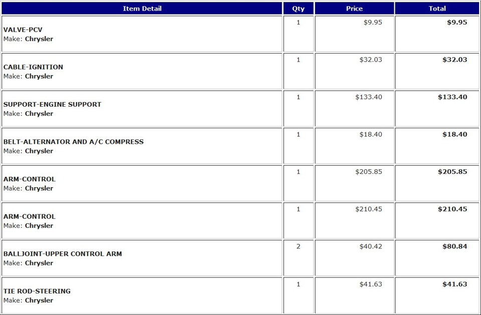 Подвеска — ГАЗ Сайбер, 2,4 л, 2008 года | визит на сервис | DRIVE2