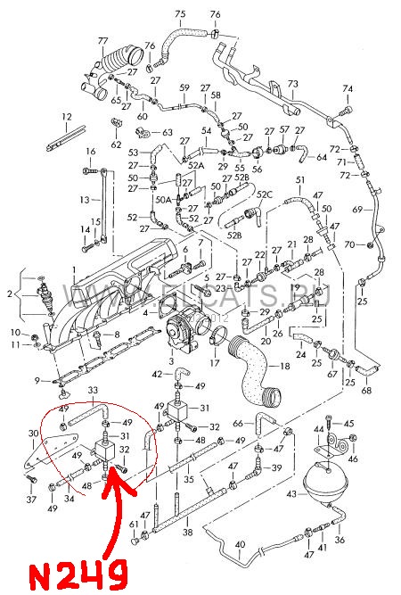 Как проверить N249 и N75 ? a4 b6 1.8t — Audi A4 (B6), 1,8 л, 2004 года ...