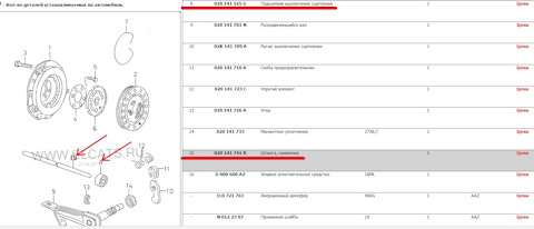 020141741B Шток сцепления нажимной / AUDI A-3 VW, SEAT, SKODA 1,6-2,0 ...