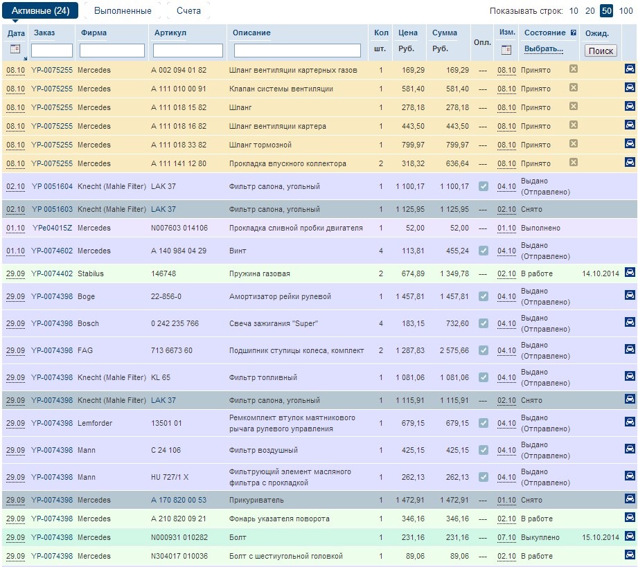 Вылечили почти всю электрику — Mercedes-Benz SLK (R170), 2,3 л., 1997 ...