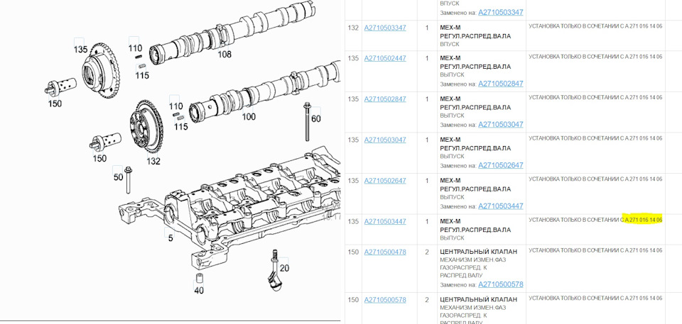 A2710161406 Крышка блока цилиндров. MERCEDES | Запчасти на DRIVE2