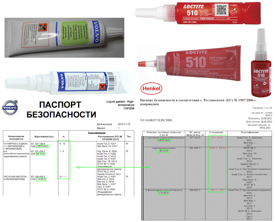 Замена клапанной крышки, чистка ЕГР и прочее — Volvo V60 (2G), 2 л ...
