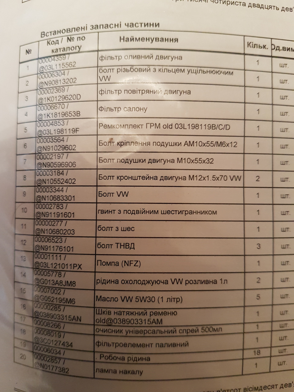 N90596906 Ремень ГРМ комплект VAG | Запчасти на DRIVE2