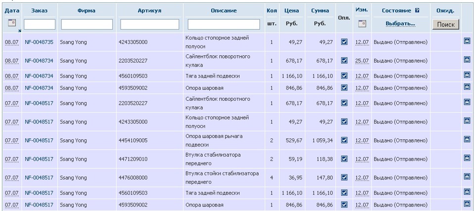 Ремонт подвески — SsangYong Rexton (2G), 2,7 л, 2012 года | визит на ...