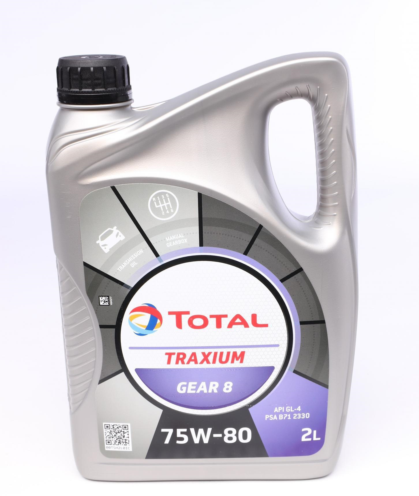 Технологические жидкости используемые в моем авто Dongfeng H30 Cross ...