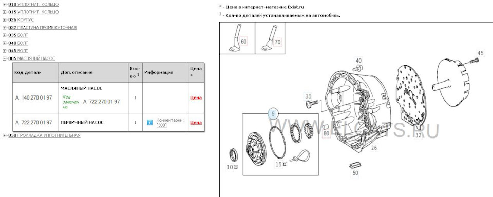 Ремонт акпп 722.620 замена втулки насоса — Mercedes-Benz S-Class (W140 ...