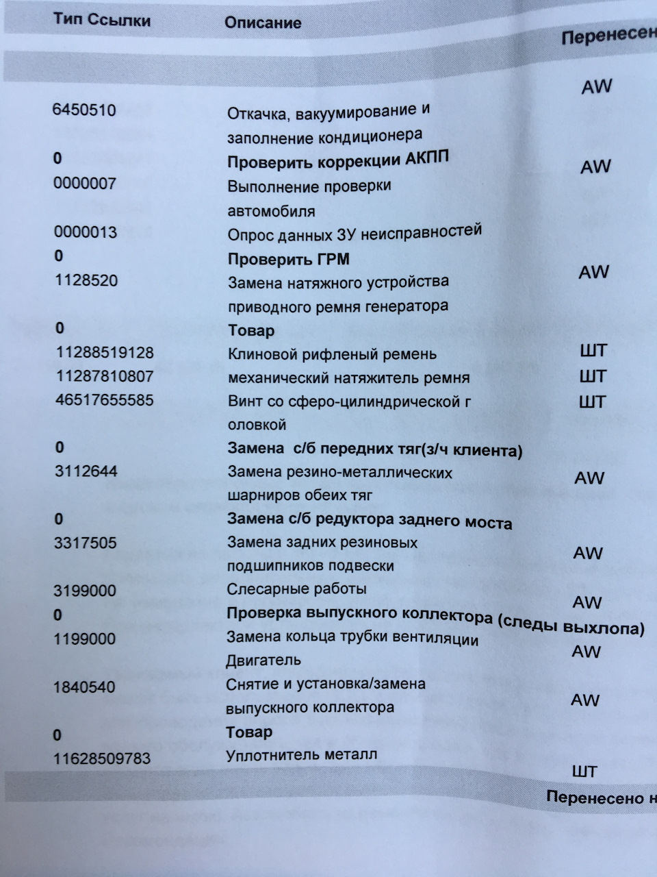 11288519128 Клиновой рифленый ремень BMW | Запчасти на DRIVE2
