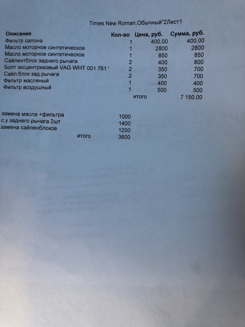 WHT001761 Эксцентриковый болт M12X1,5X90 VAG | Запчасти на DRIVE2