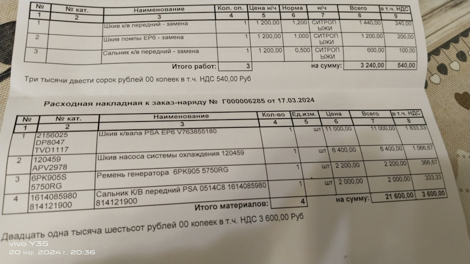 Привод помпы — Citroen Grand C4 Picasso (2G), 1,6 л, 2016 года | визит ...