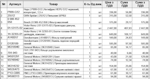 94580313 Сальник привода правый GM | Запчасти на DRIVE2