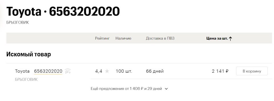 Брызговички спереди — Toyota Corolla (120), 1,6 л, 2003 года | запчасти ...