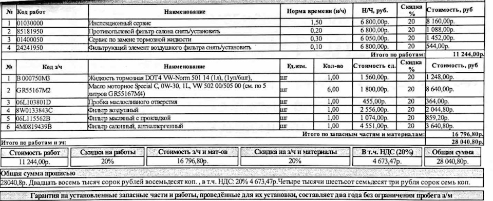 #001 ТО-30 — Audi Q5 (2G), 2 л, 2020 года | плановое ТО | DRIVE2