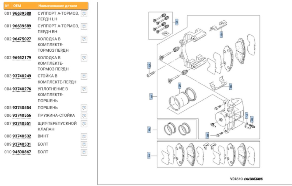 93740532 Болт М6 GM | Запчасти на DRIVE2