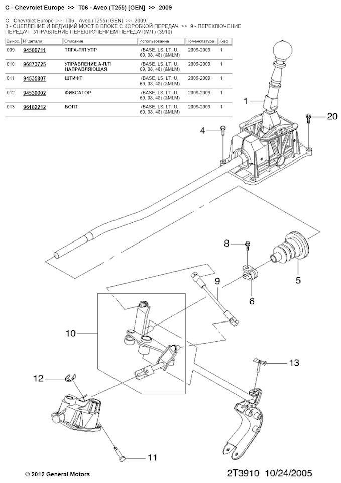 №32 Сбивается настройка передач КПП часть 1 — Chevrolet Lanos, 1,5 л ...