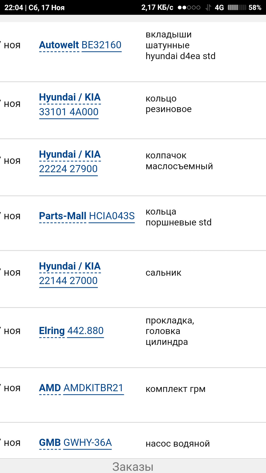 Номера кодов запчастей — Hyundai Santa Fe (1G), 2 л, 2008 года ...