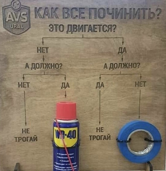 Запись, 24 ноября 2018 — DRIVE2