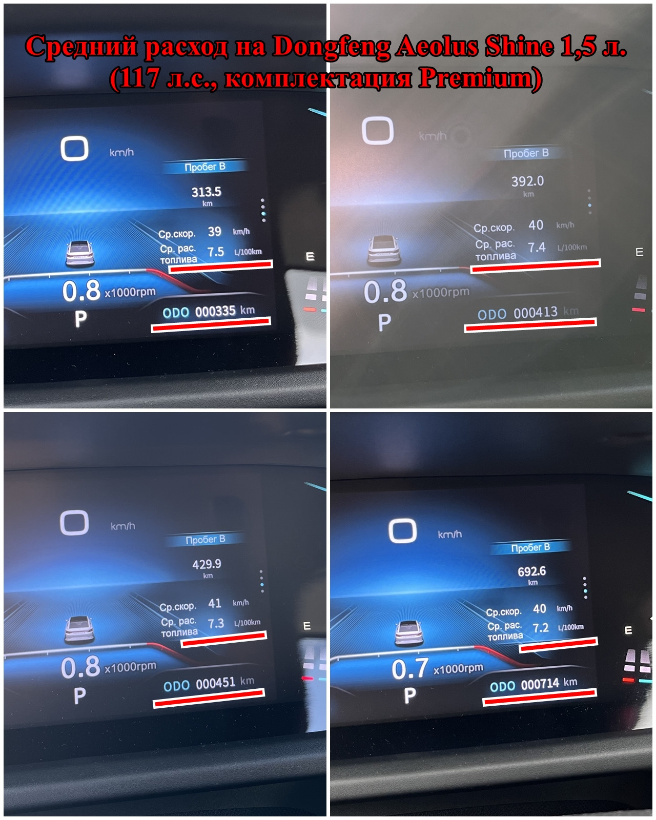 Впечатления от эксплуатации Dongfeng Aeolus Shine 1,5 л. (117 л.с., DCT6) — Dongfeng Shine, 1,5 ...