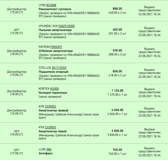ТО после покупки — KIA Rio (2G), 1,4 л, 2011 года | визит на сервис ...