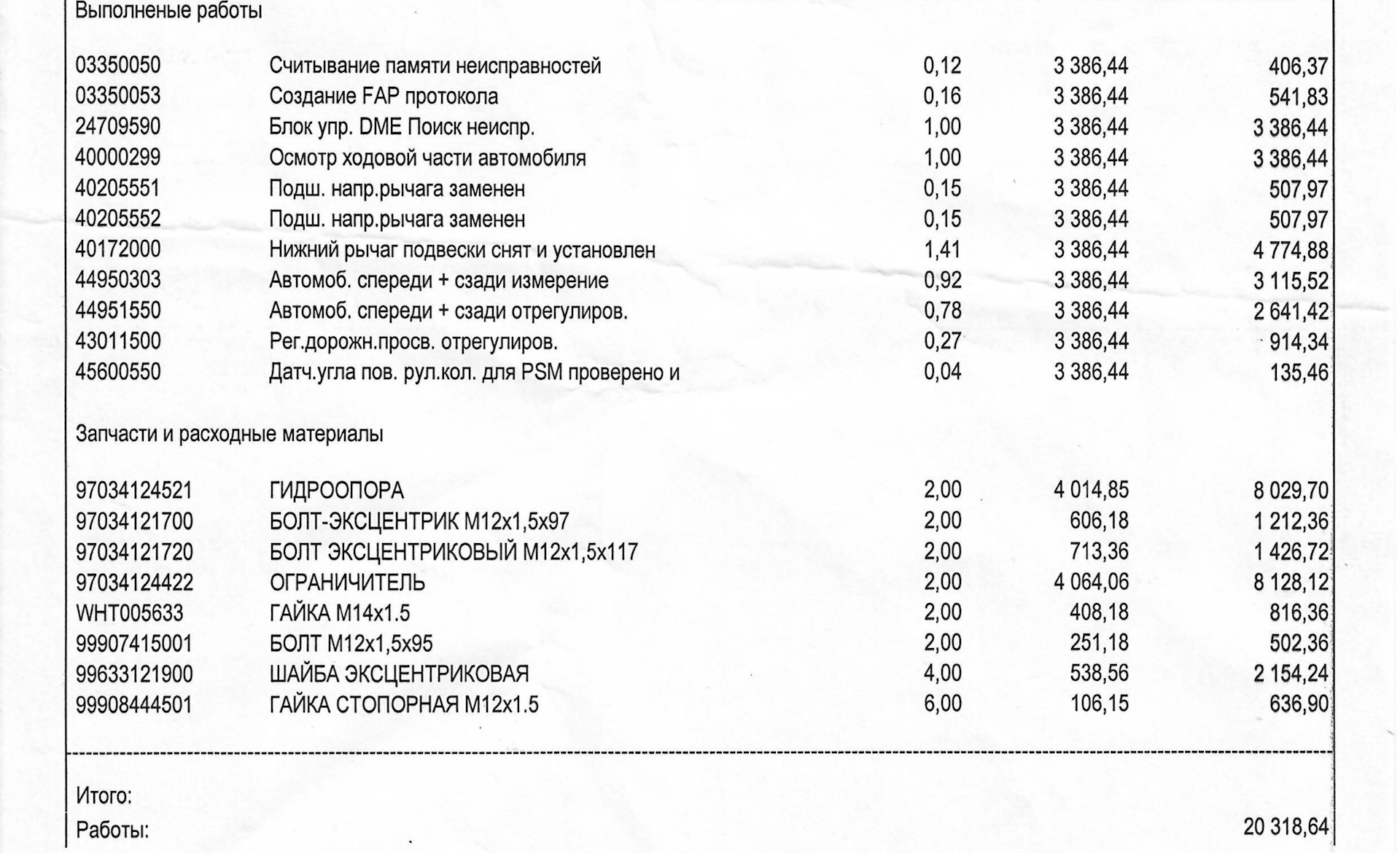 [9] Часть 1 — Стоимость владения Porsche Panamera за 7 лет — Porsche ...